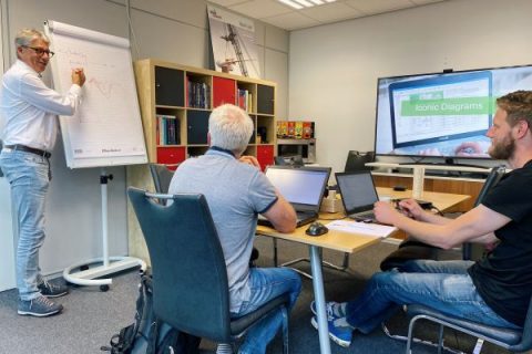 20-Sim training - Controllab