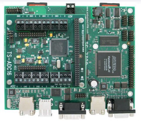 Machine Support Frame - MECAL - Controllab