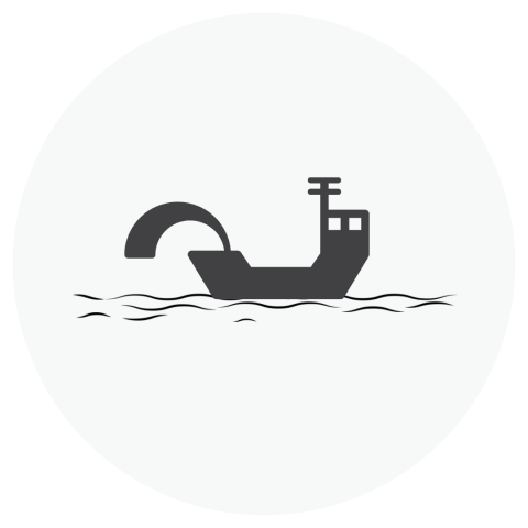 Modeling & Simulation - www.controllab.nl